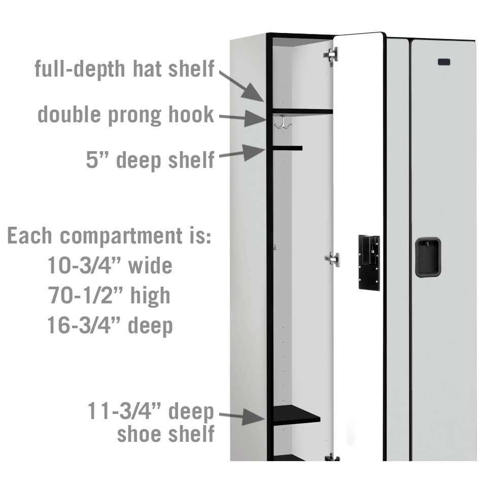 Fire Department Lockers & Storage – Working Fire Furniture & Mattress ...